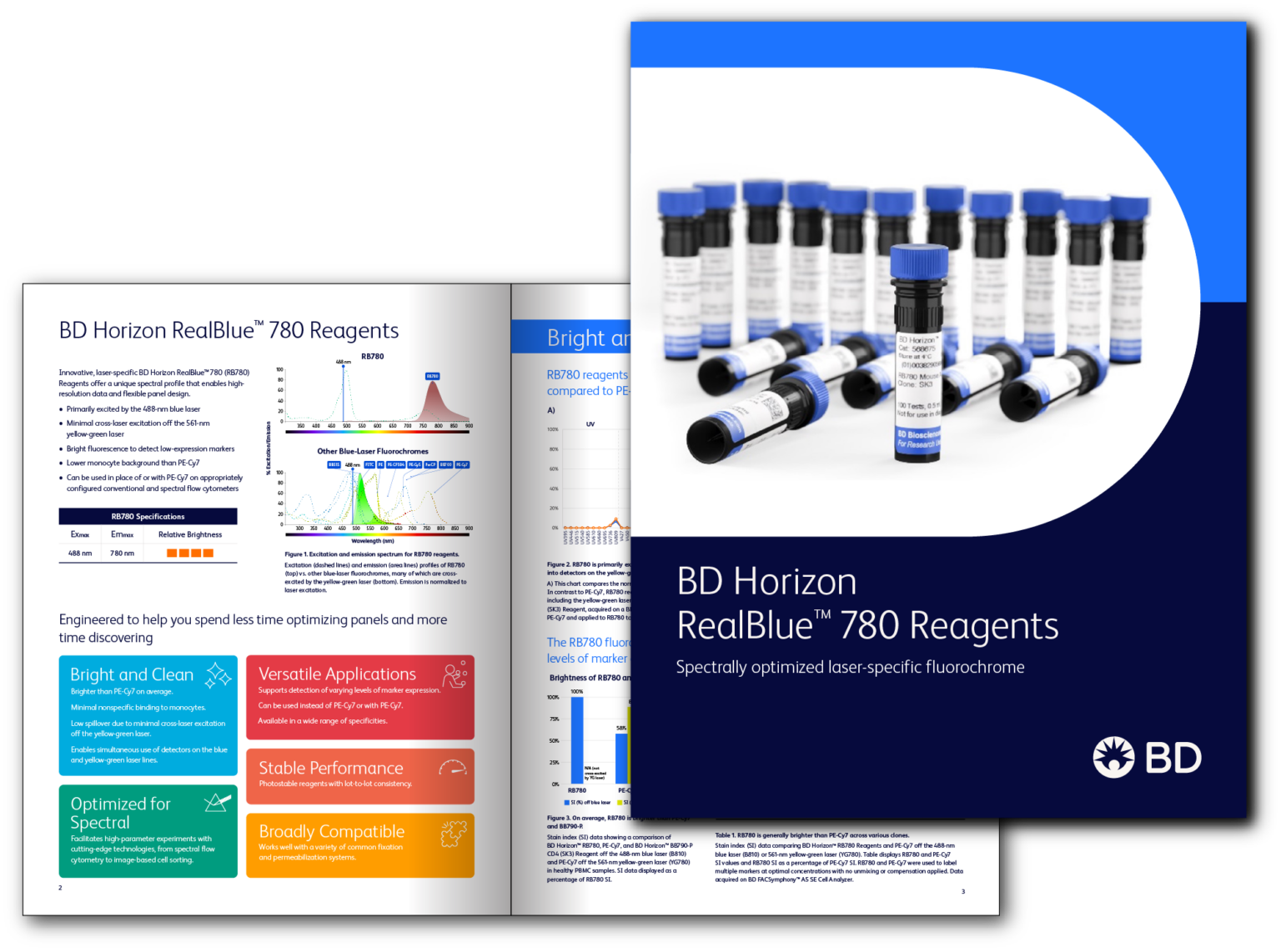 BD Horizon RealBlue™ 780 – BD