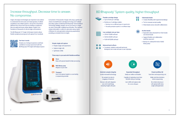 BD Rhapsody™ HT – BD